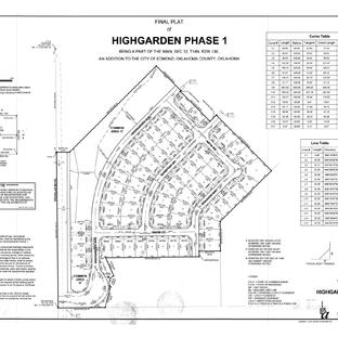Property Map | Highgarden