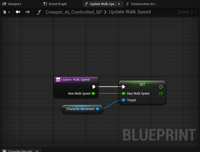 Blackboard and Behavior Trees