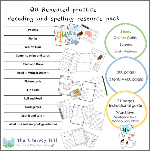 QU repeated practice decoding and spelling | The Literacy Hill