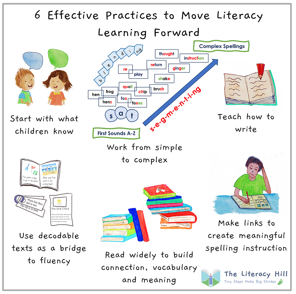 6 Effective Practices to Move Literacy Learning Forward