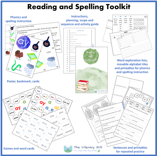 Reading and Spelling Toolkit | The Literacy Hill