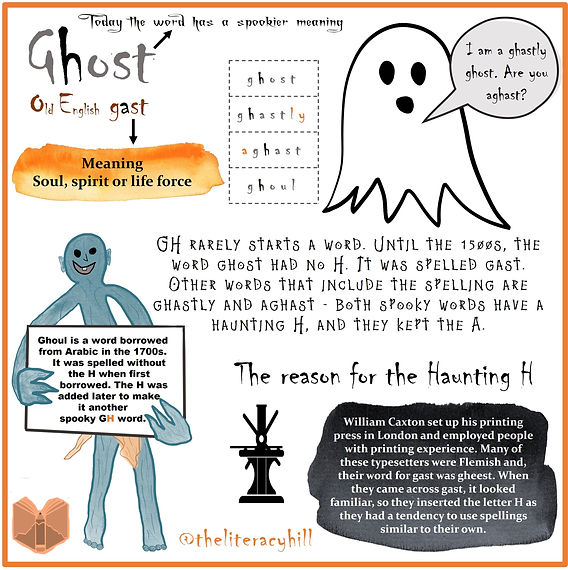 difference between ghost and ghast