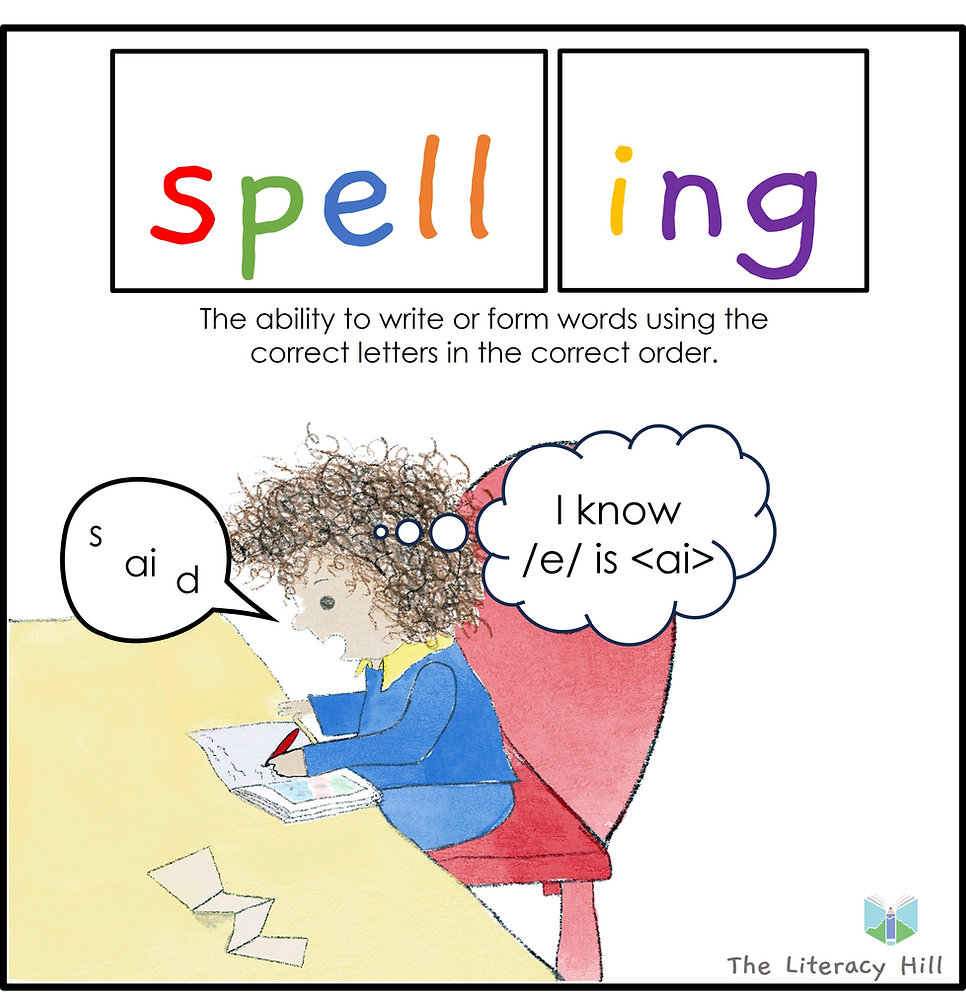 SPELLING