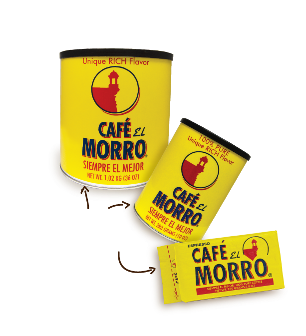 Puerto Rico Coffee | Cafe El Morro