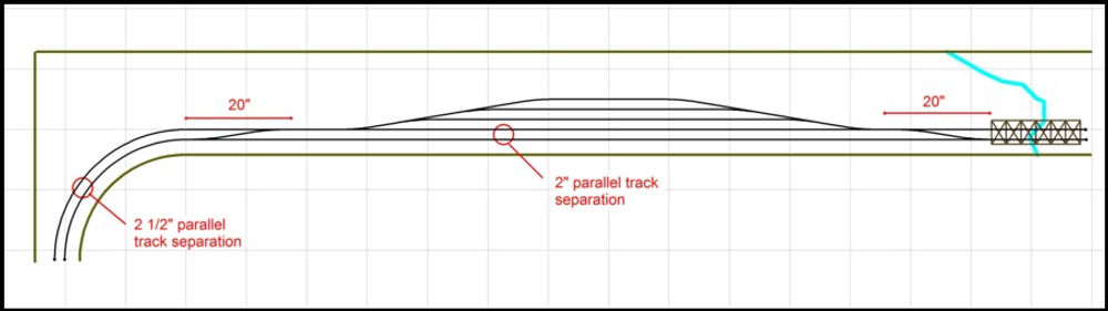 DOUBLE TRACKING, PROS AND CONS