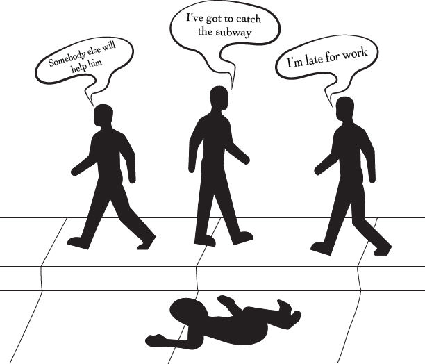 Diffusion of Responsibility - Sự phân tán trách nhiệm - LCC FTU