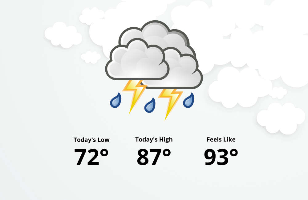 Tuesday August 15th 2023 tuesday-august-15th-2023
