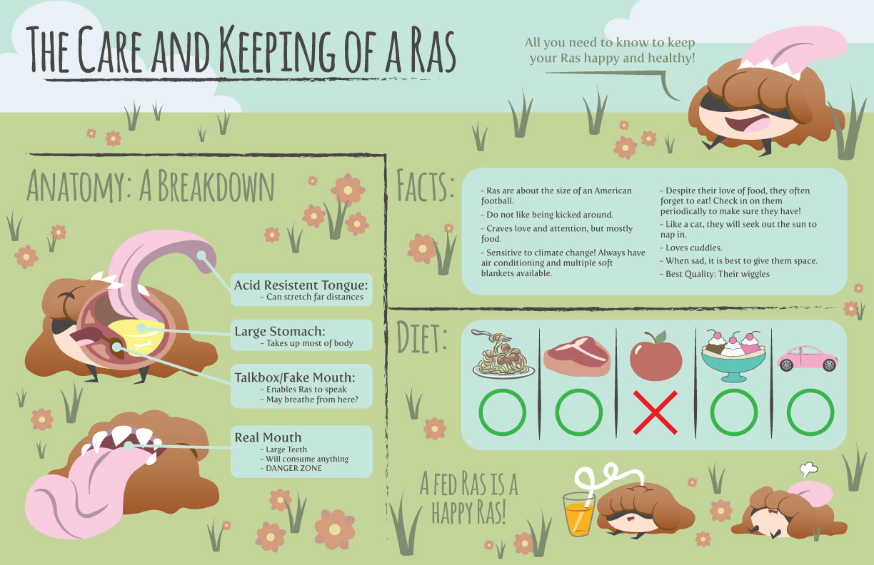 Graphic Design | Ras Art and Design