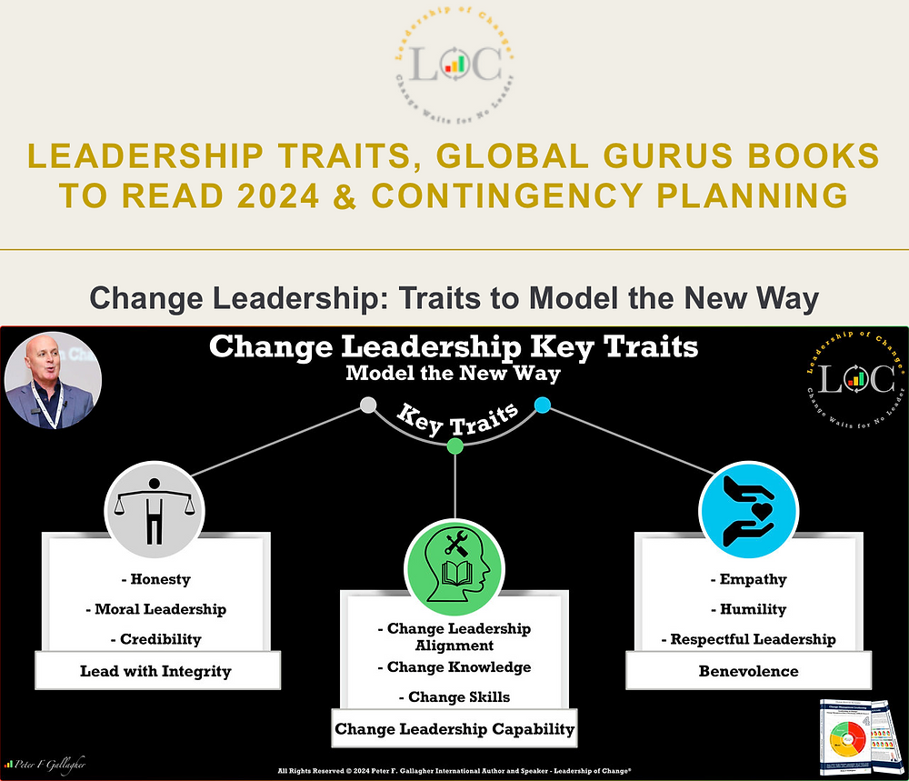 Leadership Traits, Global Gurus Books to Read 2024 & Contingency Planning