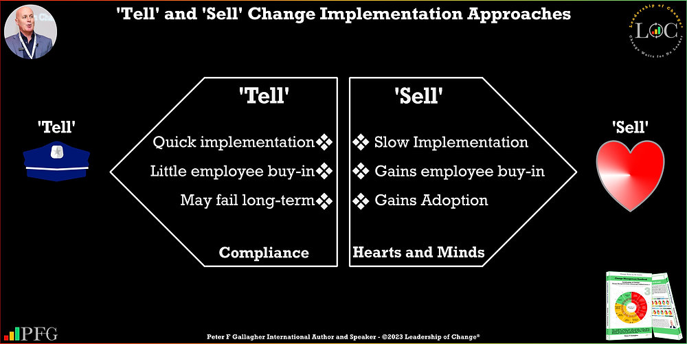 Change Implementation Approaches – ‘Tell’ versus ‘Sell’