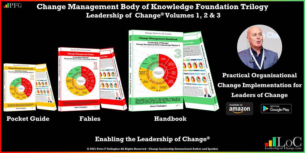 Change Management Book Trilogy | a2B Consulting | Change Experts