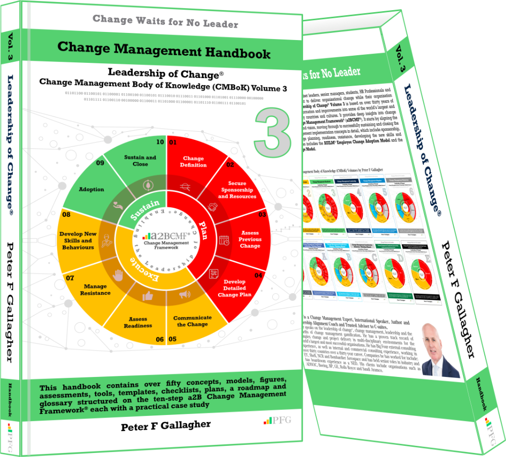 Change Management Communication - Starts with the Why