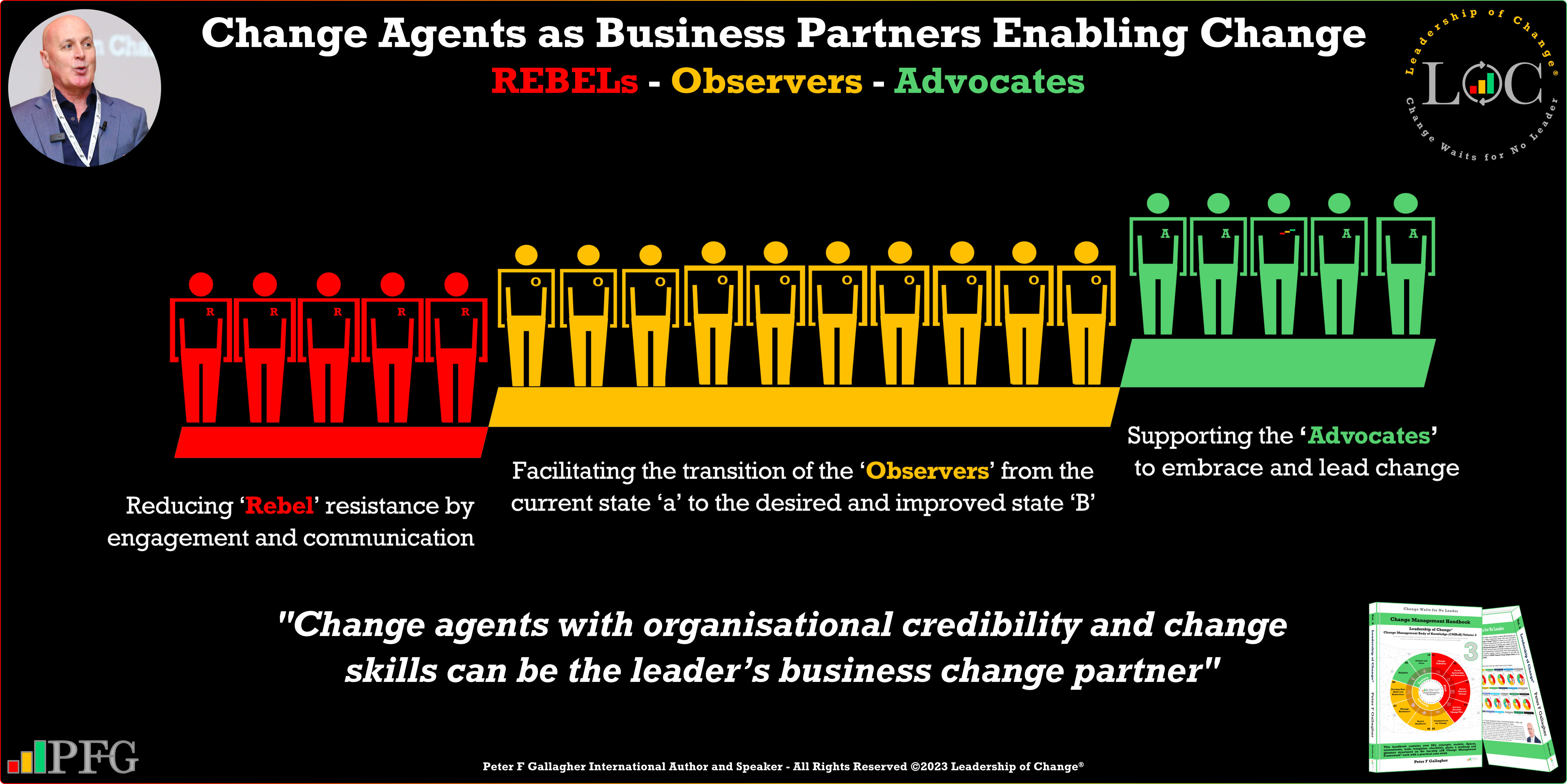 Change Agents as Business Partners Enabling Change