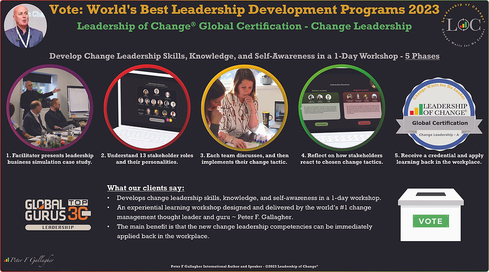 Vote: World's Best Leadership Development Programs 2023 - Global Gurus ...