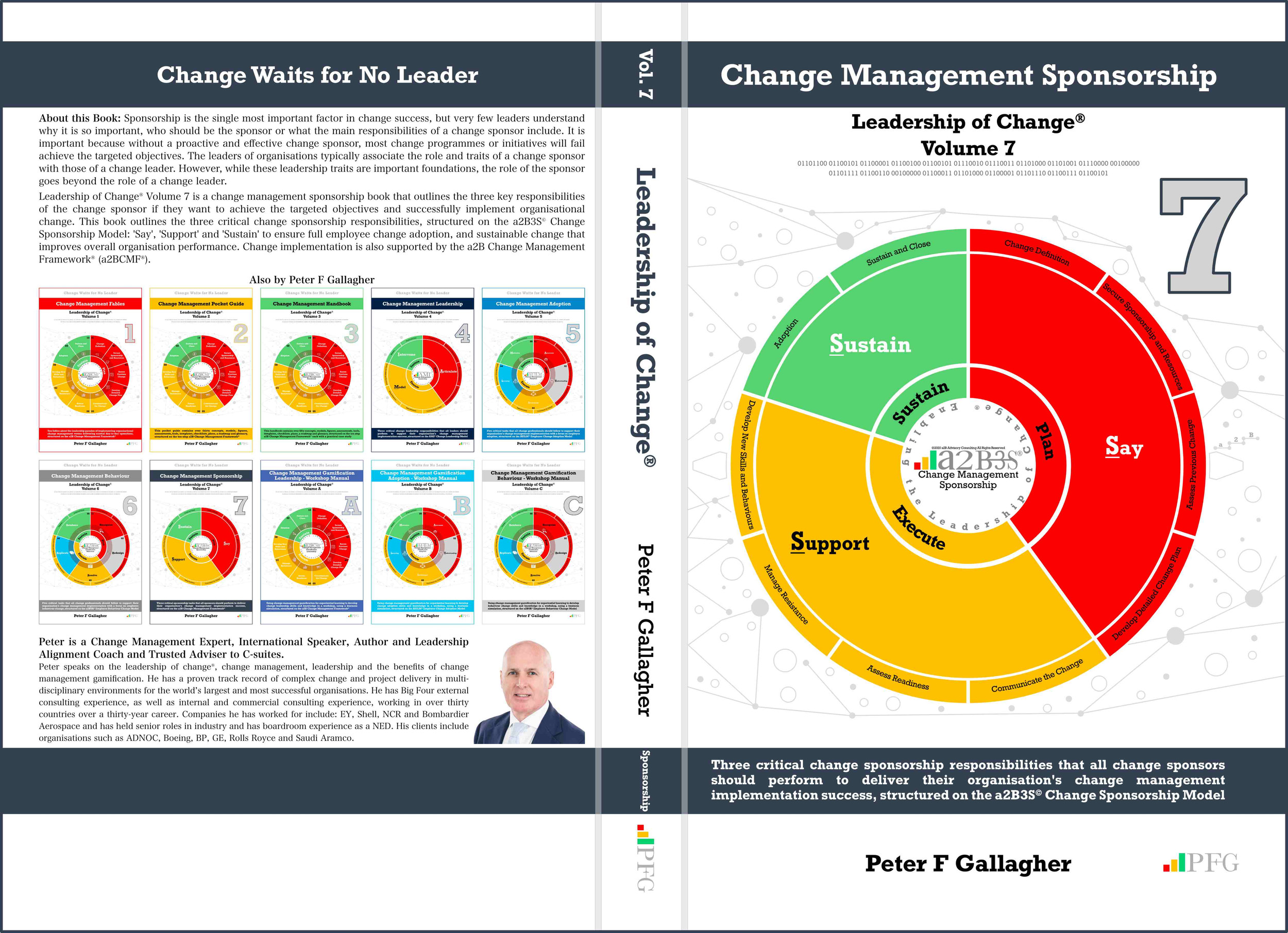 Change Management Sponsorship Leadership of Change Vol 7 Peter F Gallagher