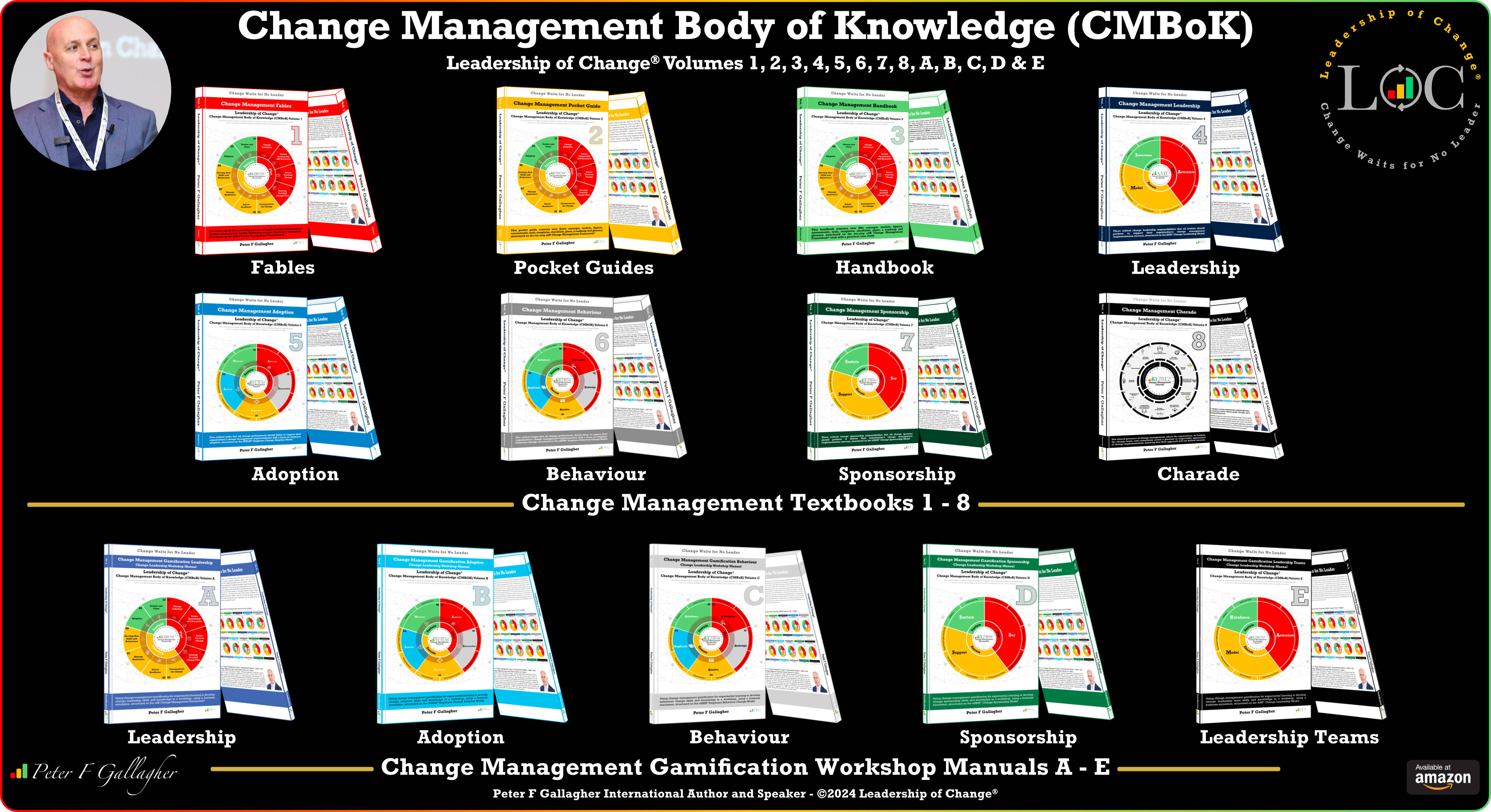 Change Management Communication - Starts with the Why