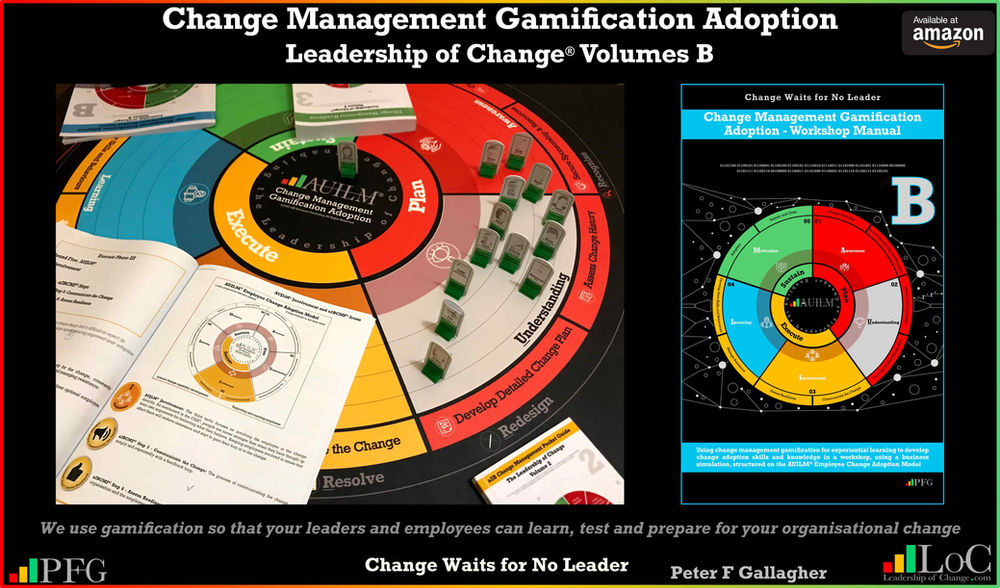 Change Management Gamification Adoption - Leadership of Change®