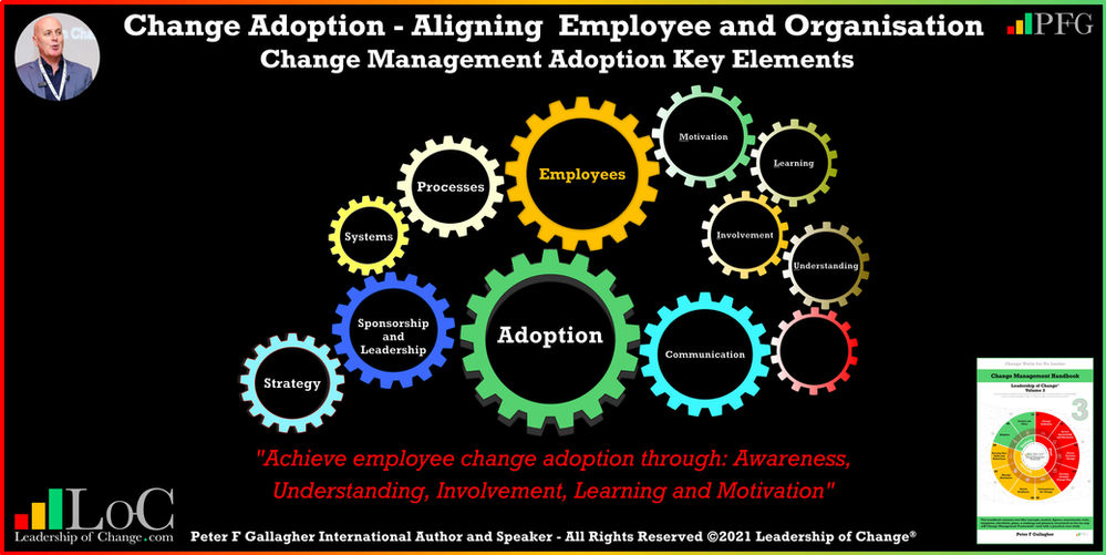 Change Adoption - Aligning the Employees and Organisation