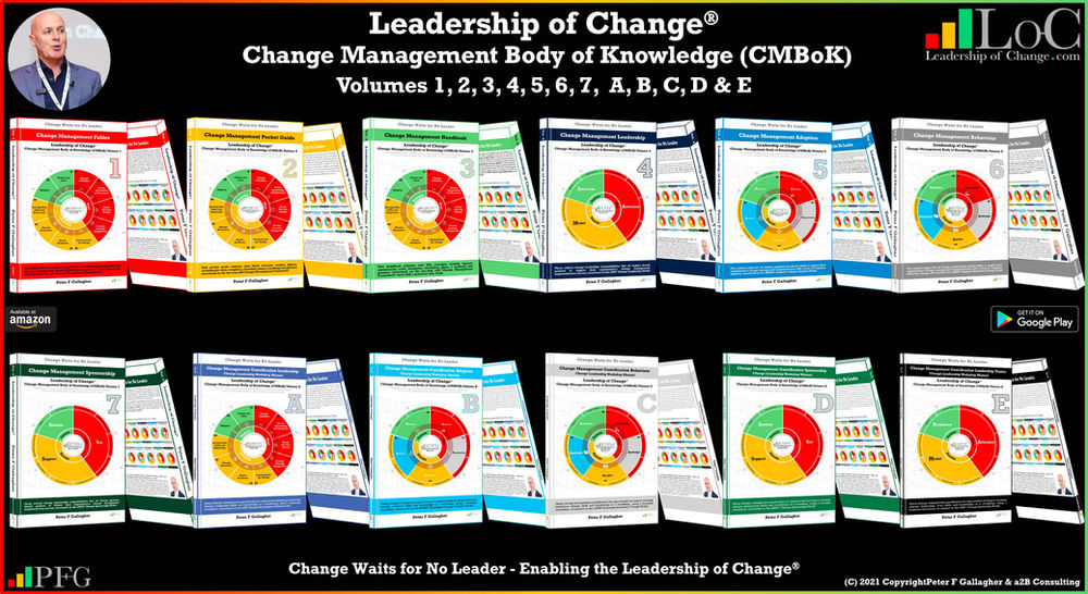 Change Management Body of Knowledge (CMBoK): Leadership of Change ...