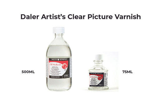 Phủ Bảo Vệ Daler - Daler Clear Picture Varnish | Họa phẩm 62