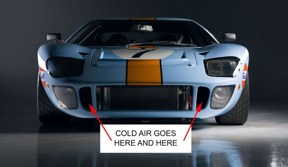 Front Brake Cooling Ducts for the GT40