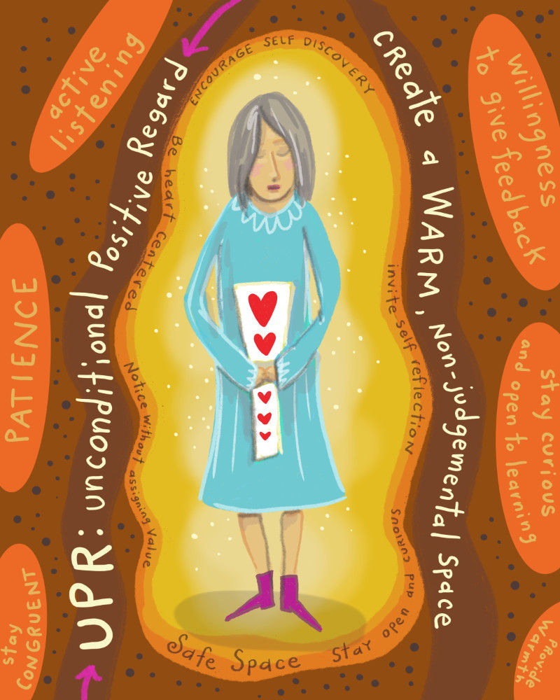 Unconditional Positive Regard in Therapeutic Art Sessions