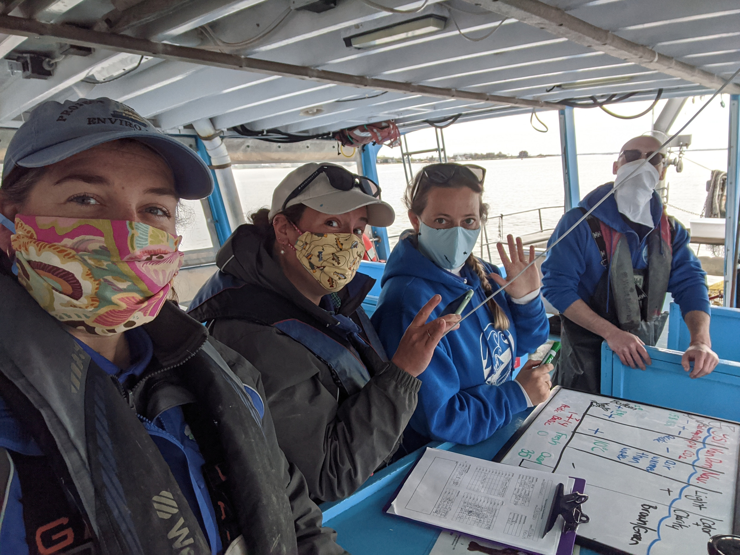 Employment | Project Oceanology