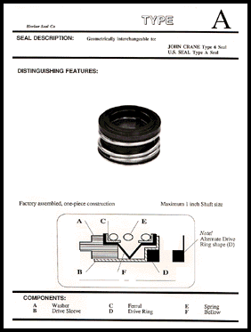 Single Spring Seals | Harbor Seal Inc