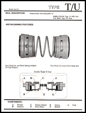 Single Spring Seals | Harbor Seal Inc