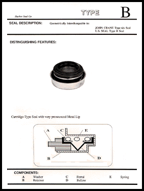 Single Spring Seals | Harbor Seal Inc