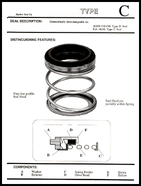 Single Spring Seals | Harbor Seal Inc