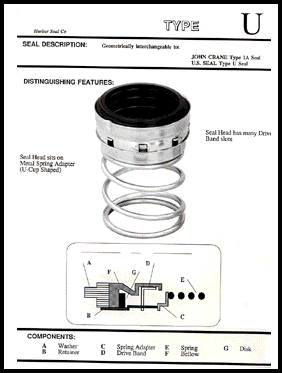Single Spring Seals | Harbor Seal Inc