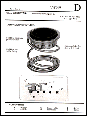 Single Spring Seals | Harbor Seal Inc