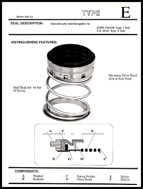 Single Spring Seals | Harbor Seal Inc