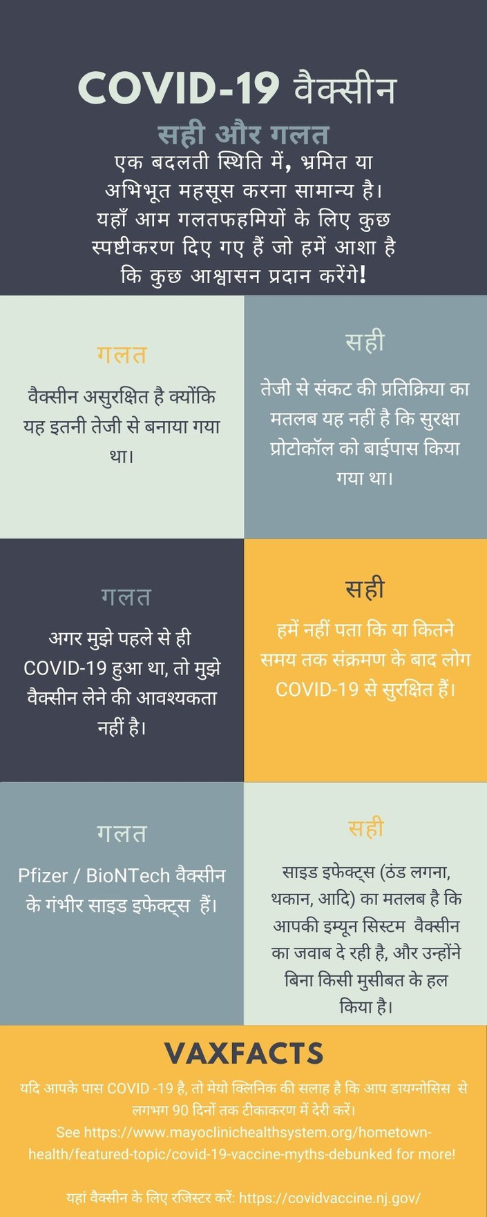 Hindi Infographics | VaxFacts