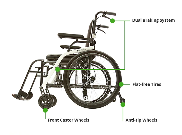 So Lite™ Super Lightweight Folding Wheelchair by Journey | Cucamonga ...