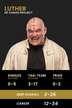 AEW | All Elite Wrestling Roster | Official Website