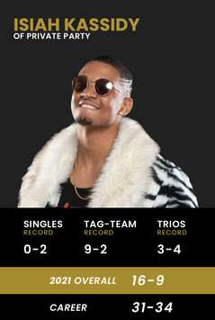 AEW | All Elite Wrestling Roster | Official Website