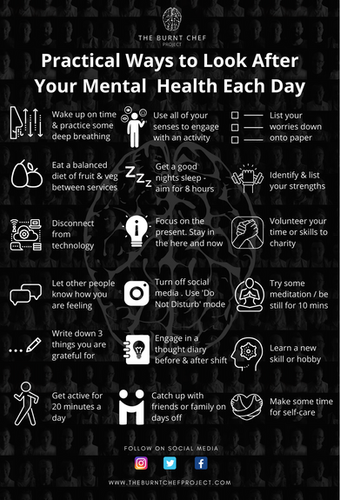 Practical Self Care Tips - Workplace Poster (A3) | Burnt Chef Project