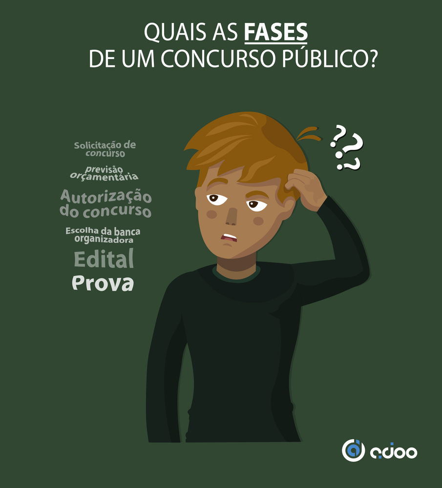 Fases de um concurso público