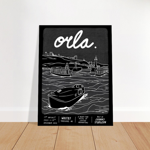 Matte Exhibition Poster (Black) | Orla