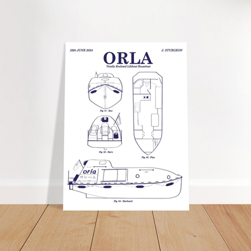 Matte Blueprint Poster (White) | Johnny Sturgeon