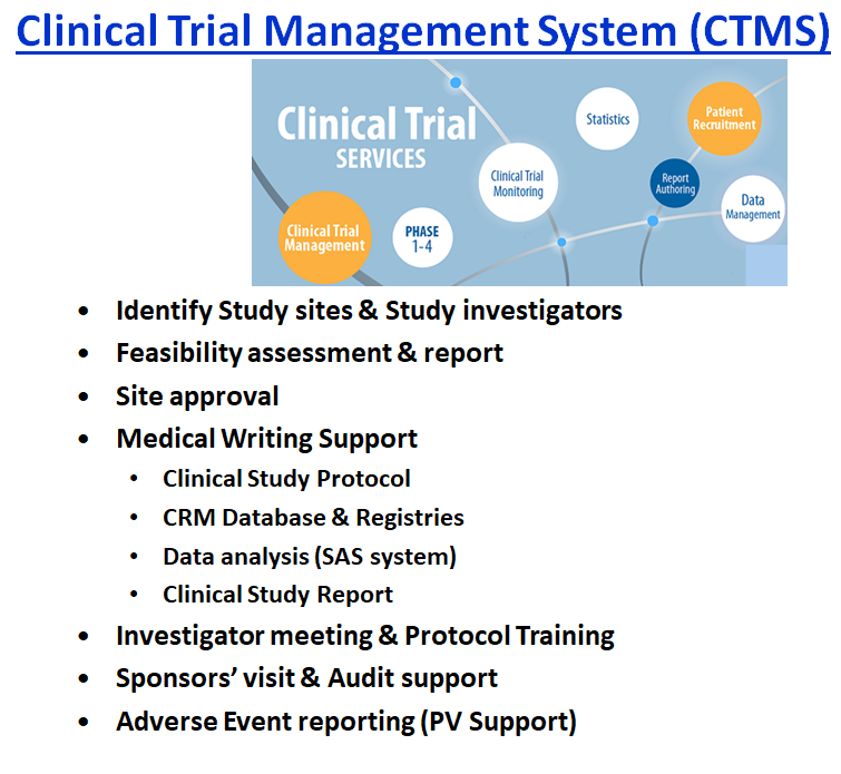 Providing full End-to-End clinical trial Management Services (CTMS)