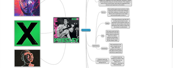 Album art ideas & concepts | Album art project