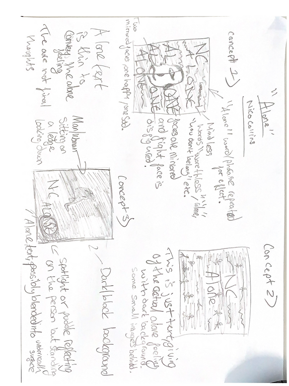 Album art ideas & concepts | Album art project