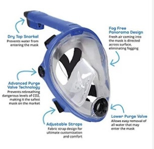 Full Face Snorkel Mask | Paddle Away Sports