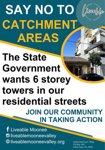 Fence sign - Walkable Catchment Area - 60cm X 90cm | LiveableMooneeValley