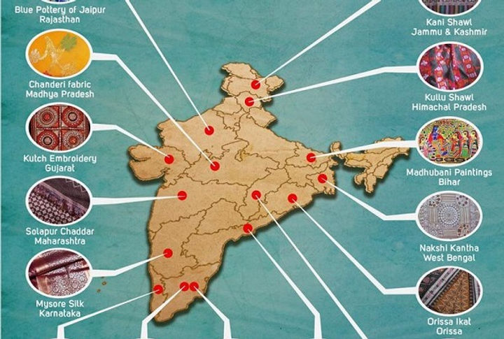 Geographical Indications Gi An Overview