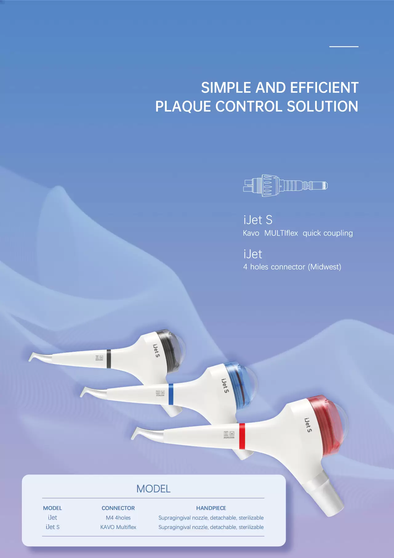 iJet - Prophy Jet - Premium- 1st 5 customers | MagnifiDENT