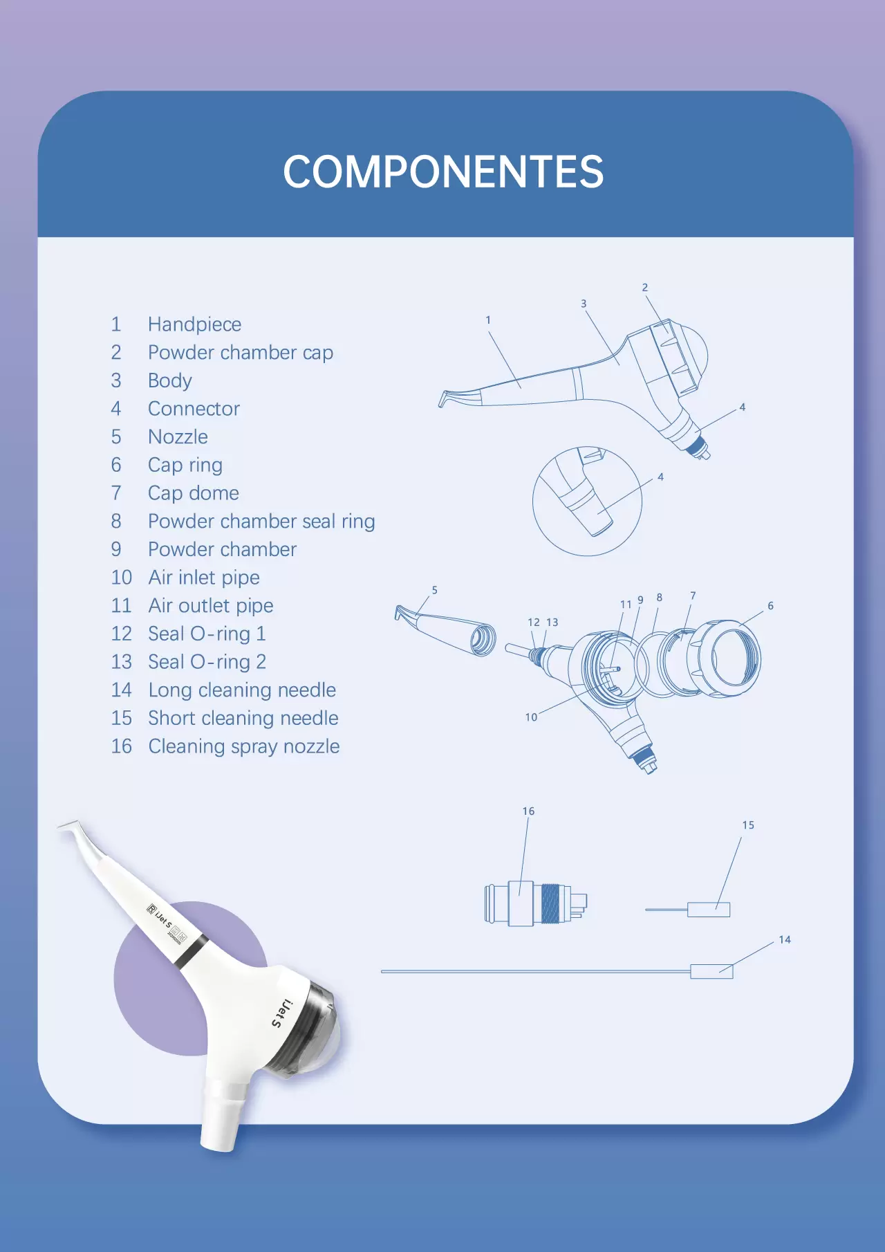 iJet - Prophy Jet - Premium- 1st 5 customers | MagnifiDENT